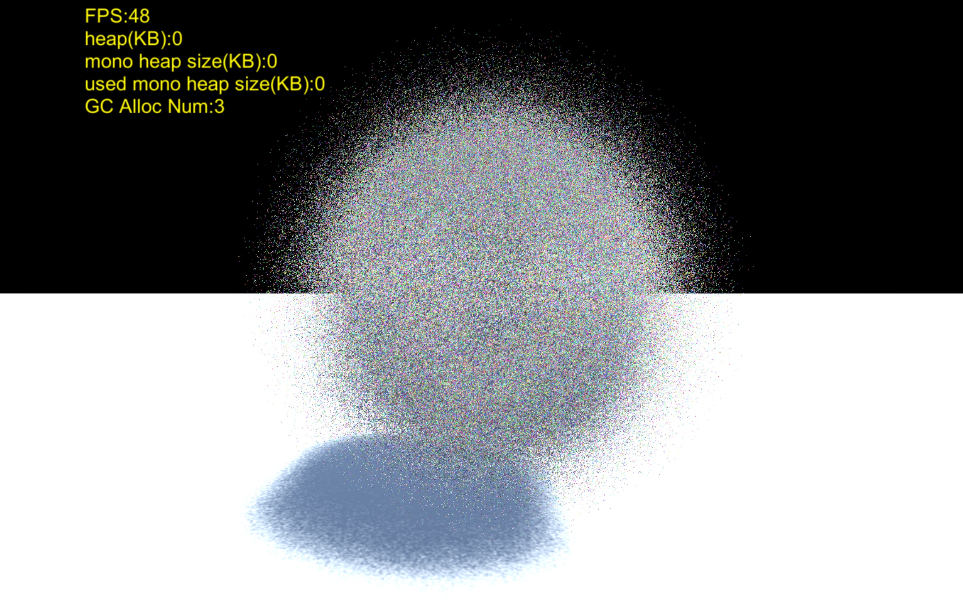 Github Sebas77 Svelto Tasks Examples Millionpoints 1 Million Points Computed On The Cpu